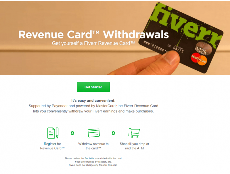 Cómo Cobrar en Fiverr: Paso A Paso [Método PayPal y Payoneer]