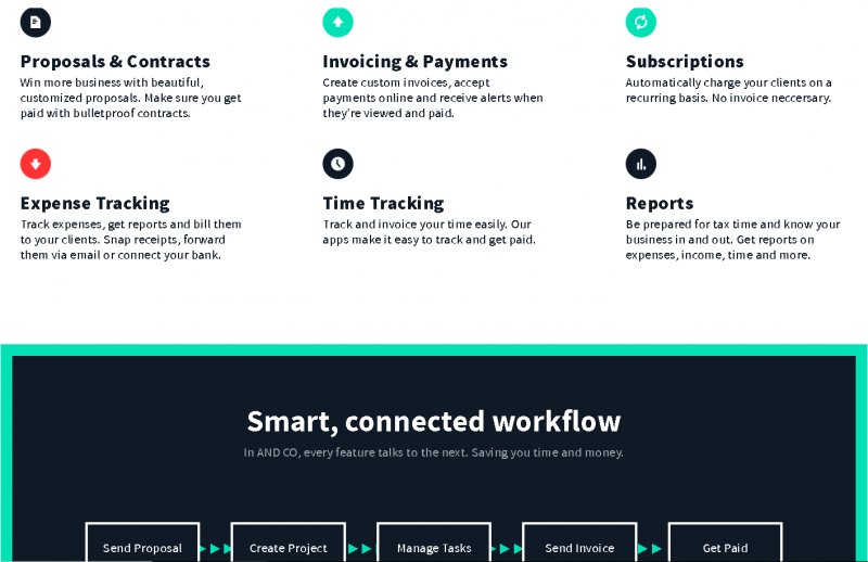 And Co: Review De La Herramienta Soñada De Todo Freelancer