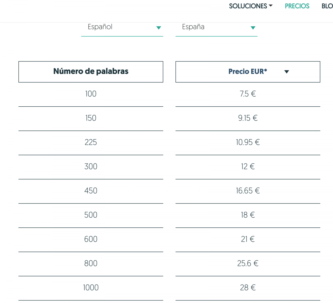LowPost Opiniones: Redactores Insatisfechos Escupen La Verdad